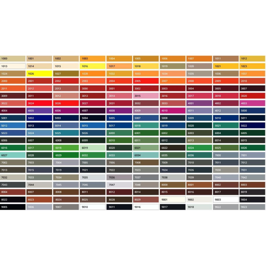 Nuancier de peinture RAL